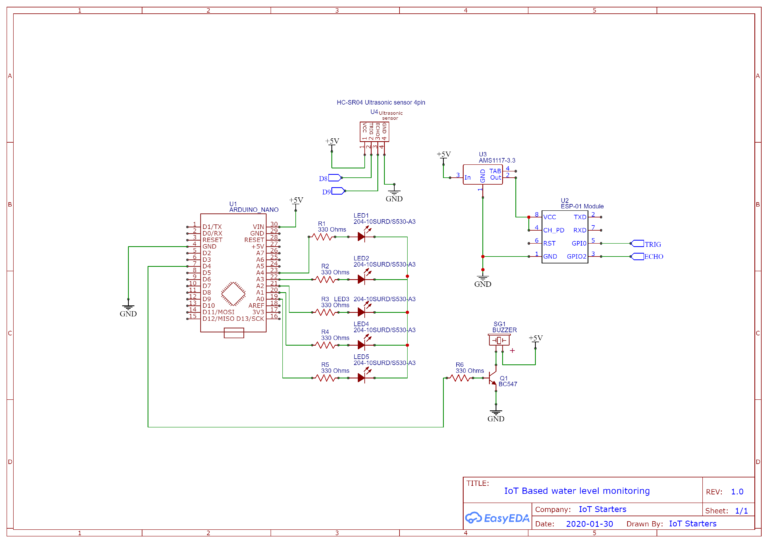 Iot Based Water Level Indicator Using Esp8266 Iot Starters