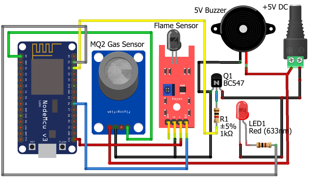 Iot Based Fire Security Alarm System Using Nodemcu Iot Starters